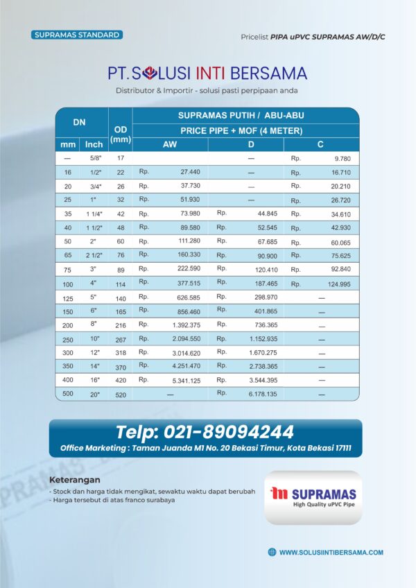 Harga Pipa uPVC AW / D / SNI Supramas dan Supralon 2026 | Distributor - PT Solusi Inti Bersama